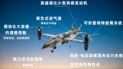 北京航之鹰科技有限公司